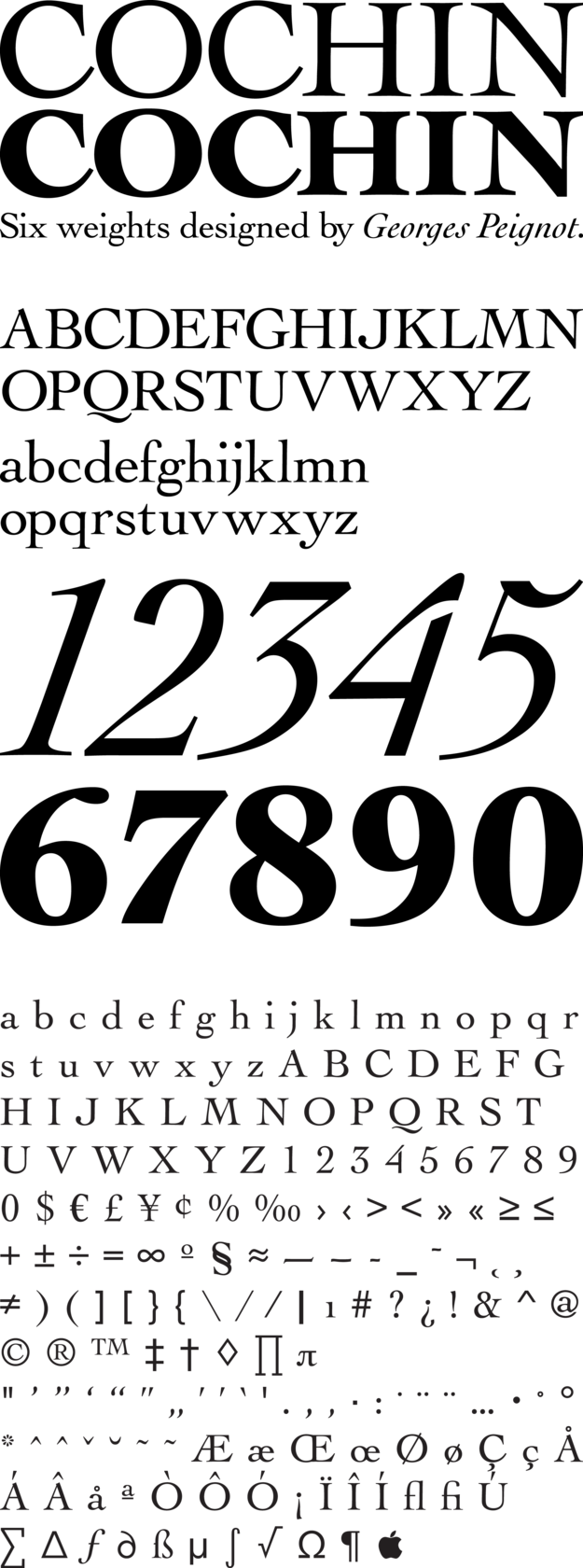 T.26 Digital Type Foundry | Fonts : Cochin